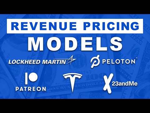 How to set your price