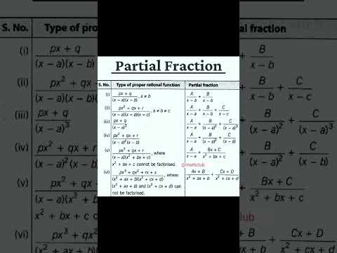 Partial Fraction #formulas #partialfractions #shorts