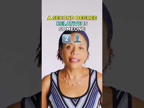 Chances of inheriting Bipolar Disorder #shorts