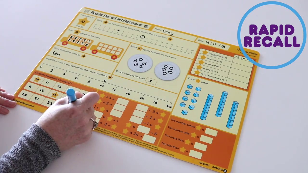 Rapid Recall Whiteboards