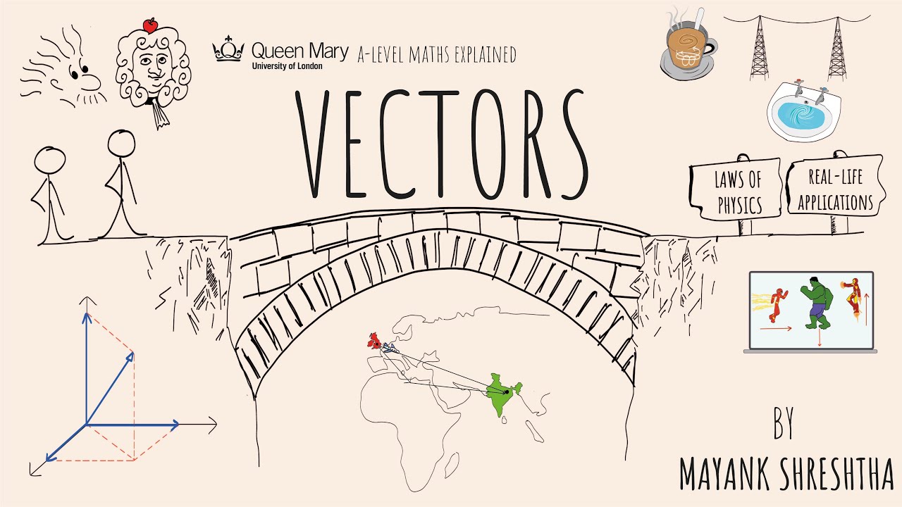 A-level Maths Explained - Vectors
