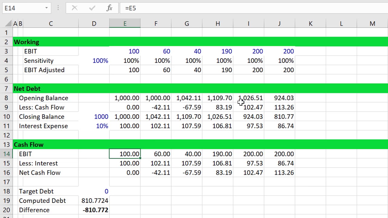 Back Pack 13   Circular Reference in Corporate Models Simple