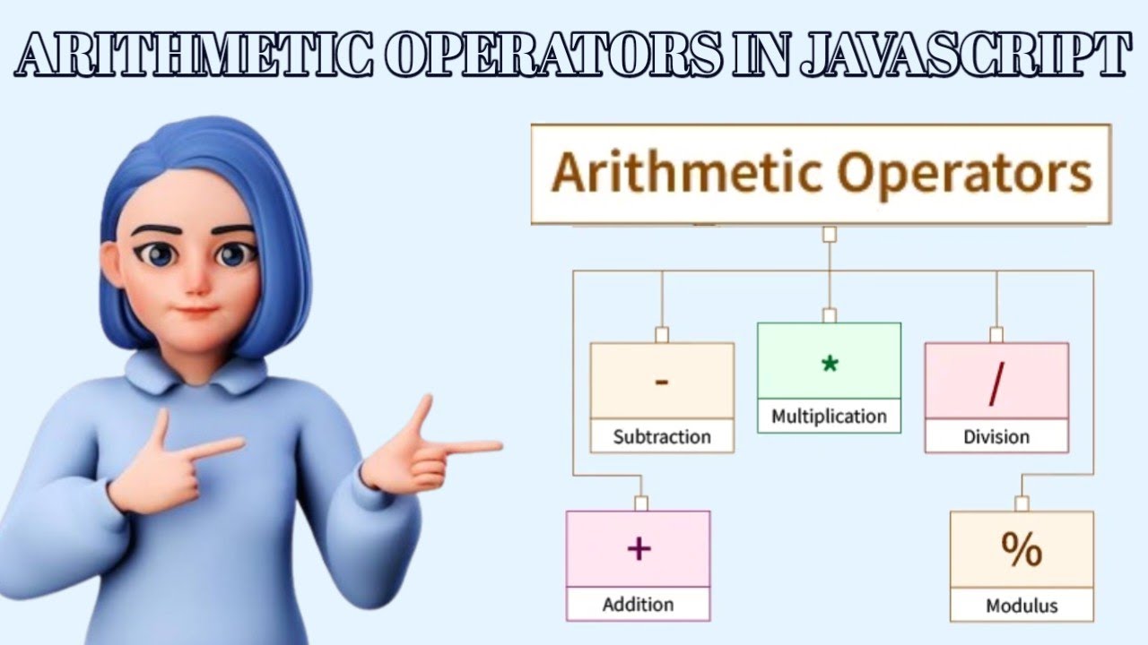 Master Arithmetic Operators in JavaScript | JavaScript Arithmetic Operators Tutorial in Hindi  Urdu