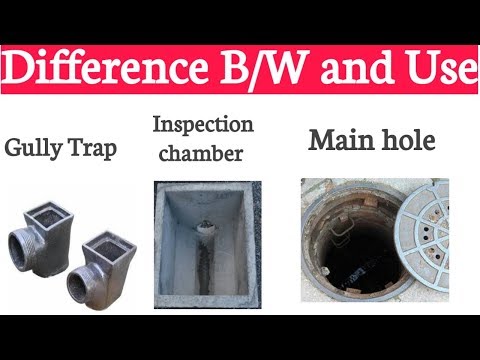 Gully Trap - Gully Trap Chamber Latest Price, Manufacturers & Suppliers