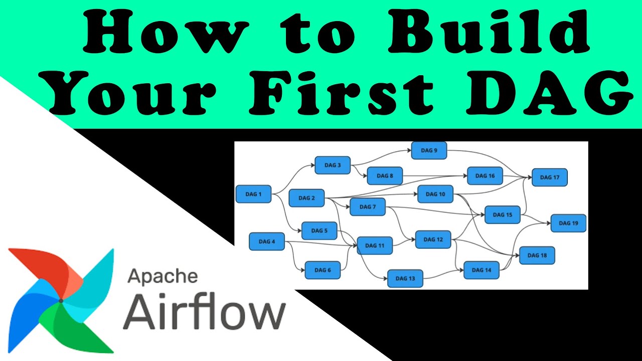 Airflow Tutorial: Building Your First DAG | Learn Airflow for Free