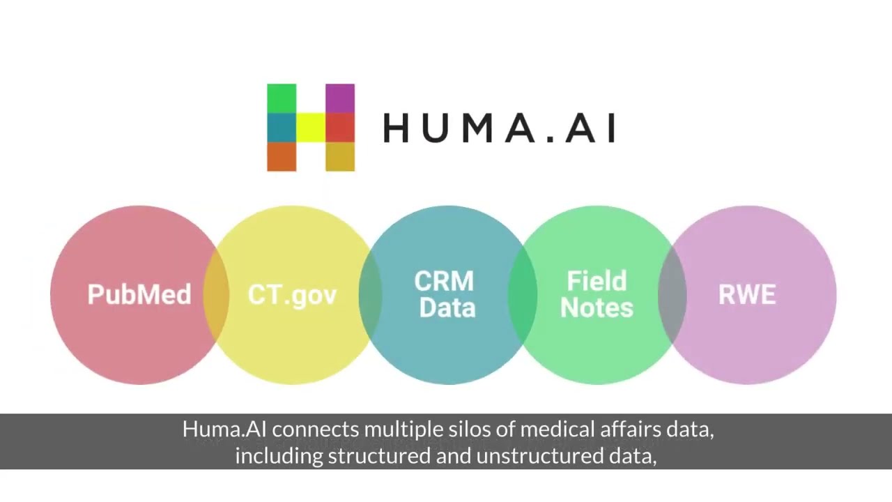 Huma AI Medical Affairs Insights