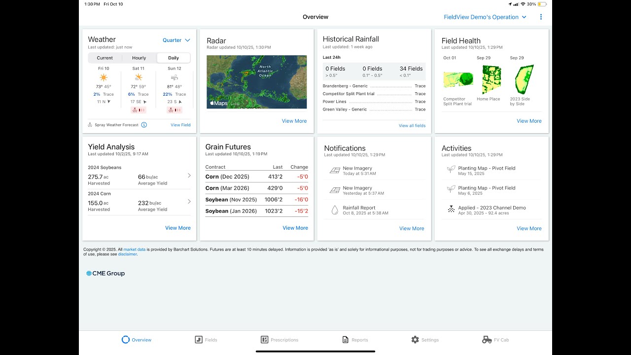FieldView 101: FieldView™ App Overview