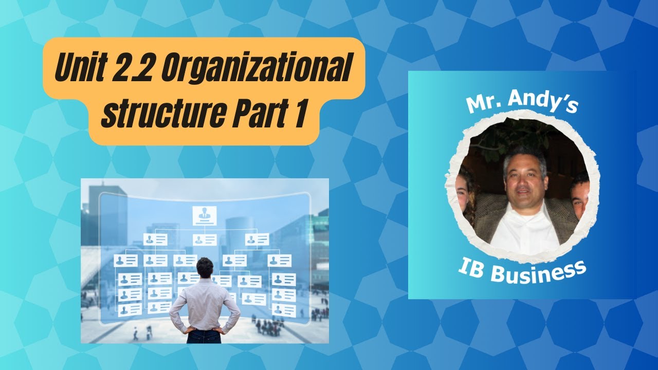IB Business Review | Unit 2.2 Organizational structure Part 1