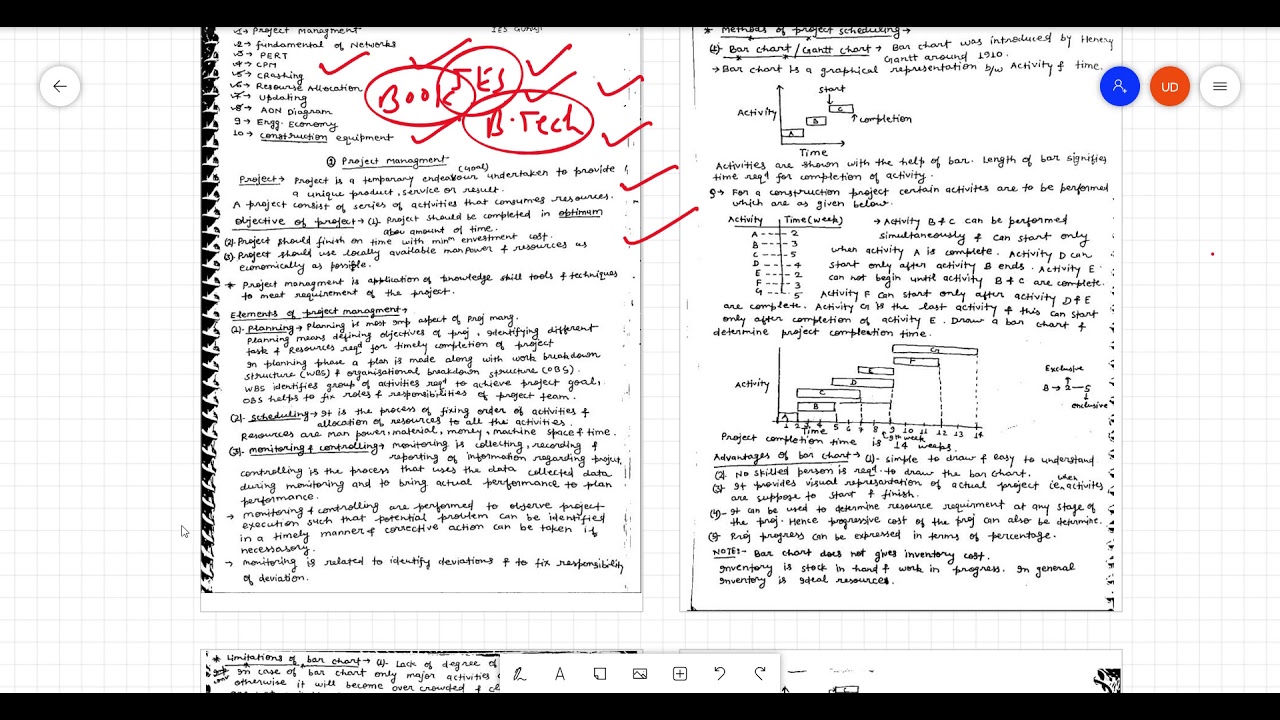 PERT And CPM Notes Pdf Download Now