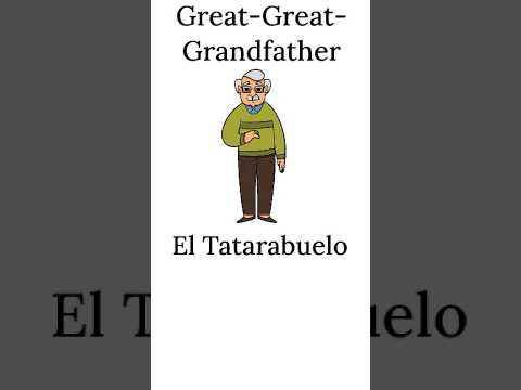 Learn Spanish Vocabulary - Learn to Say 'Great-Great-Grandfather' with Pictures | #shorts #spanish