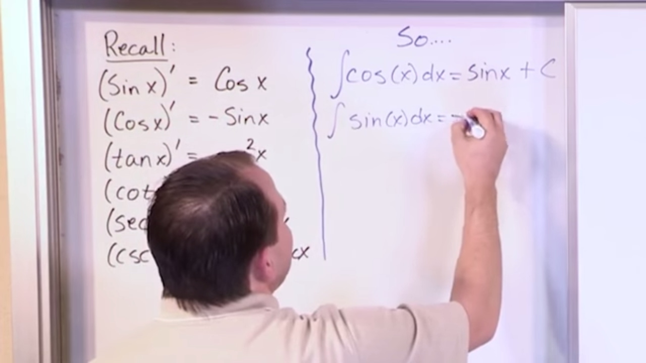 Lesson 8 - Integration Of Trig Functions, Part 1 (Calculus 1)