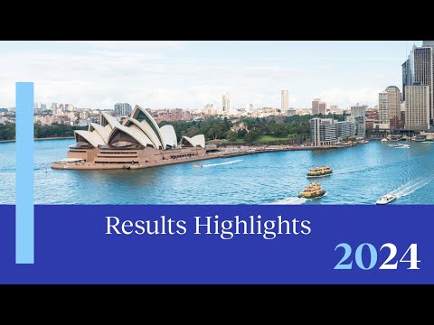MA Financial Group FY2024 results highlight