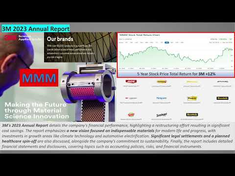 3M 2023 - Annual Report