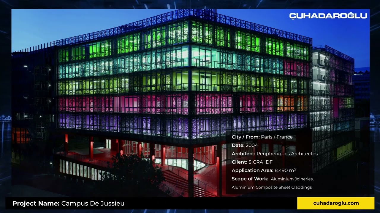 Çuhadaroğlu | Reference Projects