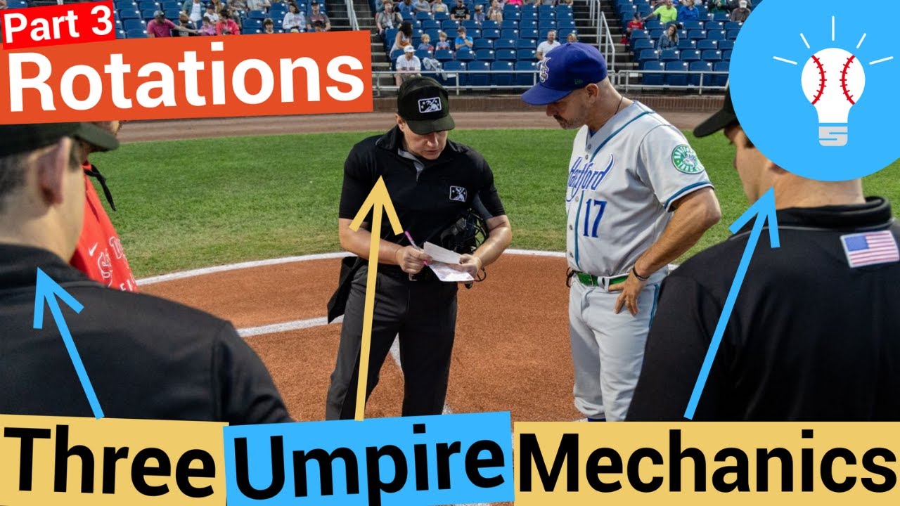Three Umpire System - Part 3: Rotations