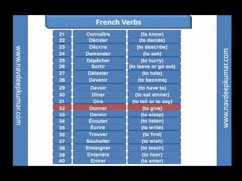 Common French Verbs