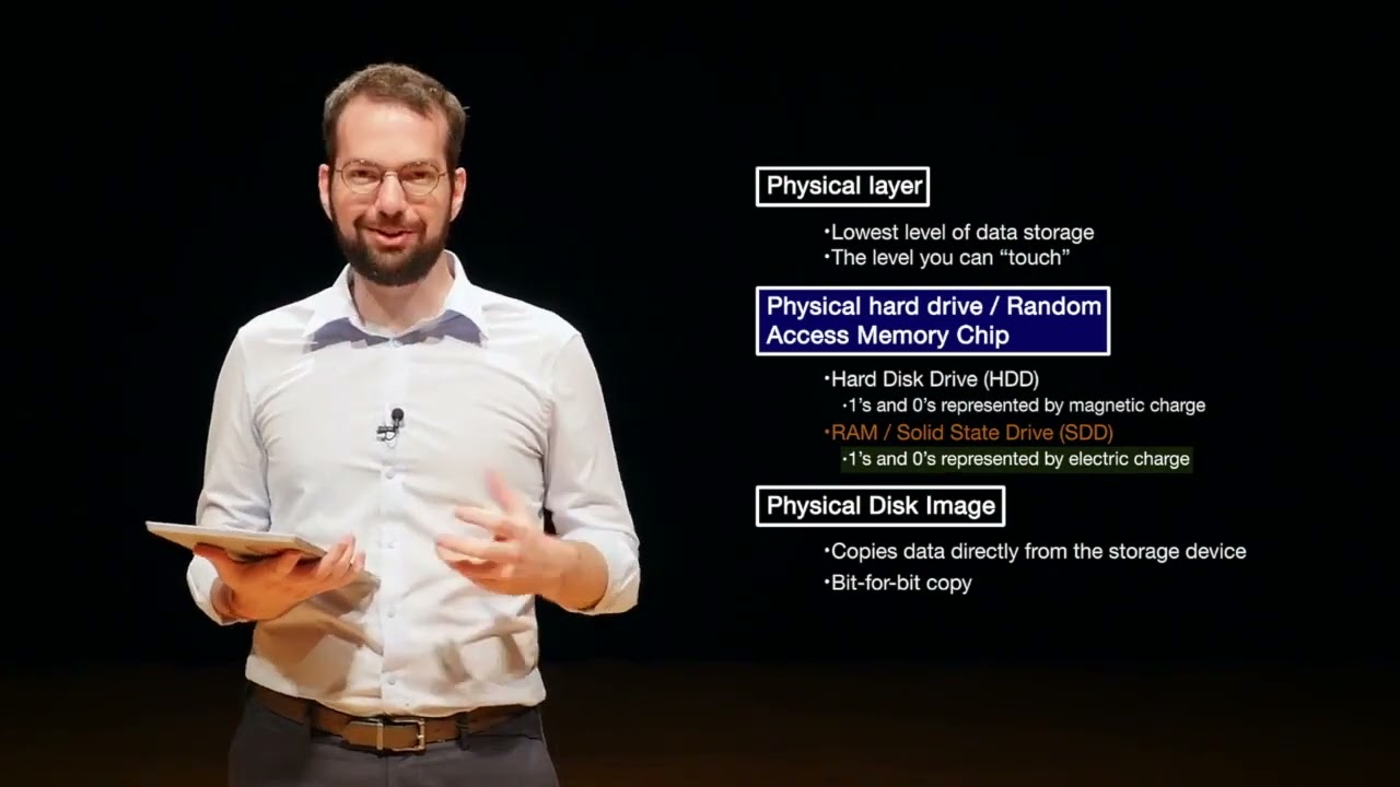 6.1 Data Storage | digital forensics for beginners