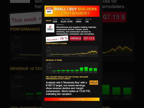 Builders FirstSource stock analysis - would ChatGPT buy or sell today? [May 2025]