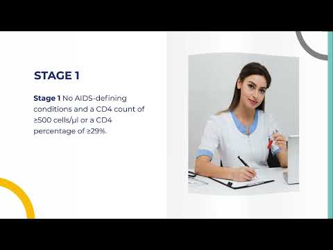 IM6.2 B. CDC staging system for HIV infection