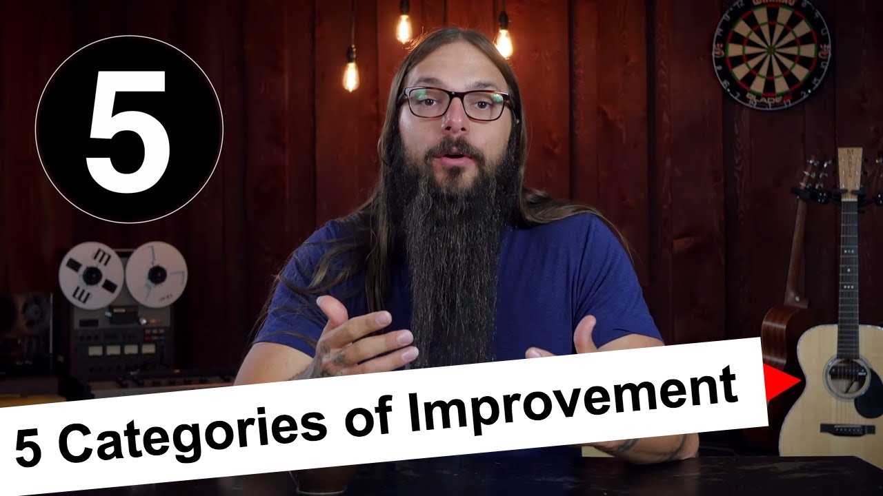 The BEST Guitar Practice Routine & Template