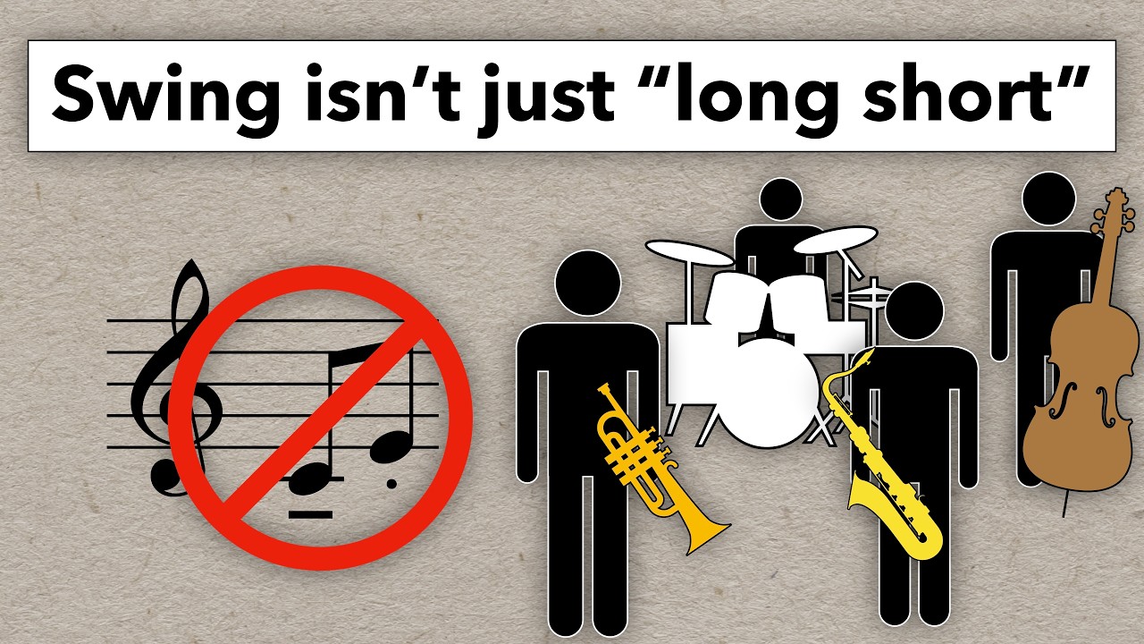 How to Play Swing Rhythms