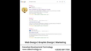 Canadian Development Technology Reviews and Clients | DesignRush