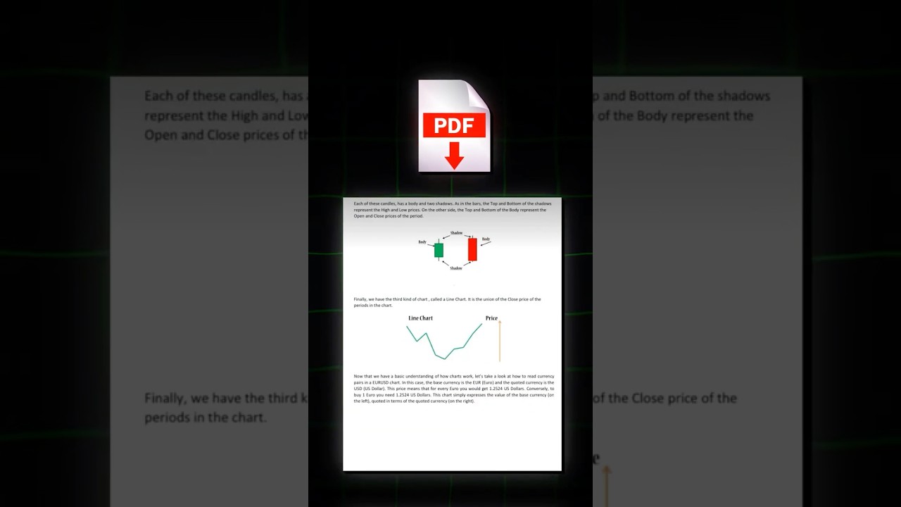 This PDF is Gem for Forex Traders! #forexbeginners