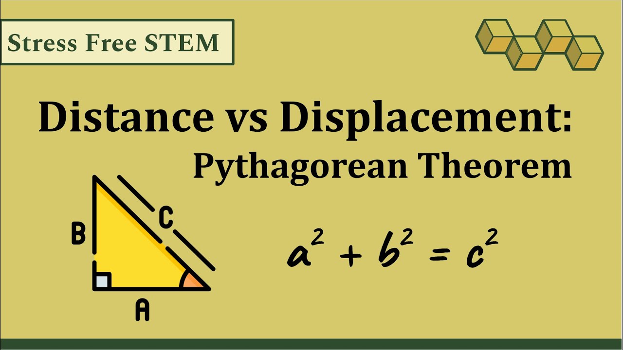 Distance vs Displacement: Pythagorean Theorem