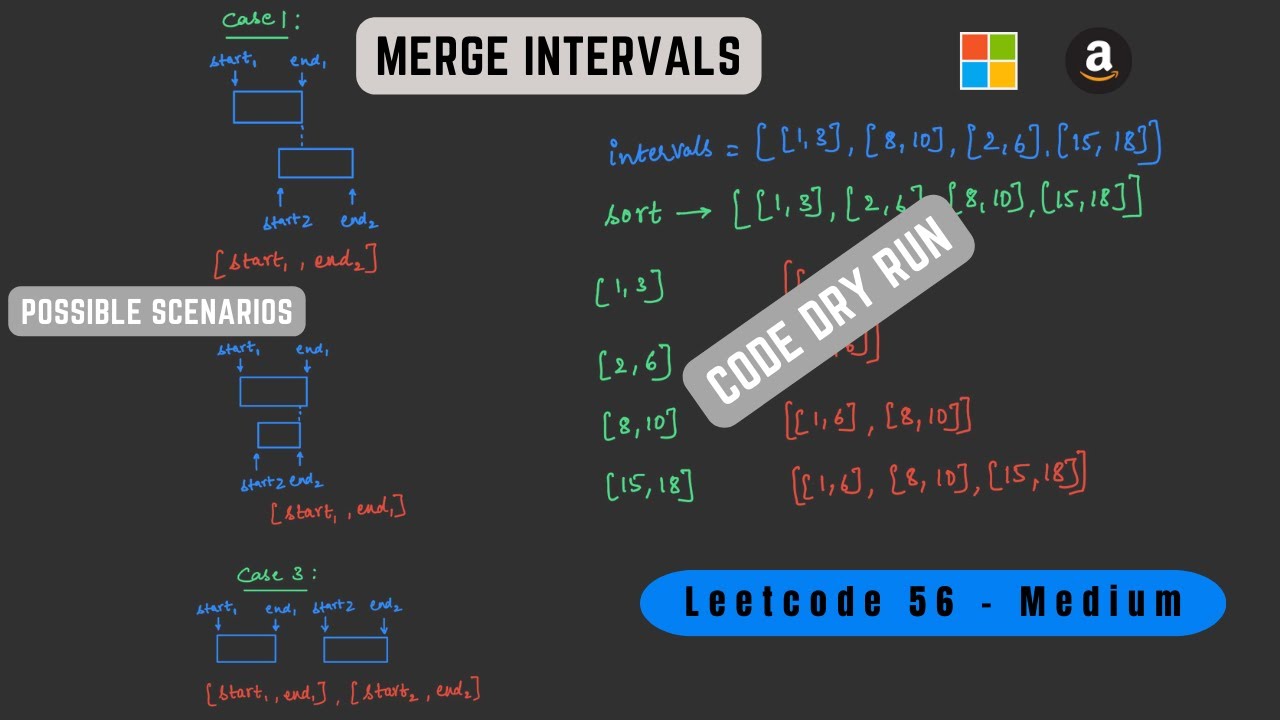 Merge Intervals | Intervals | Python | LeetCode 56 | Top Interview 150