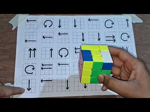 Know The SECRET To Solve A Rubik's Cube In Just 60 Seconds || Solve Like A Cube Master