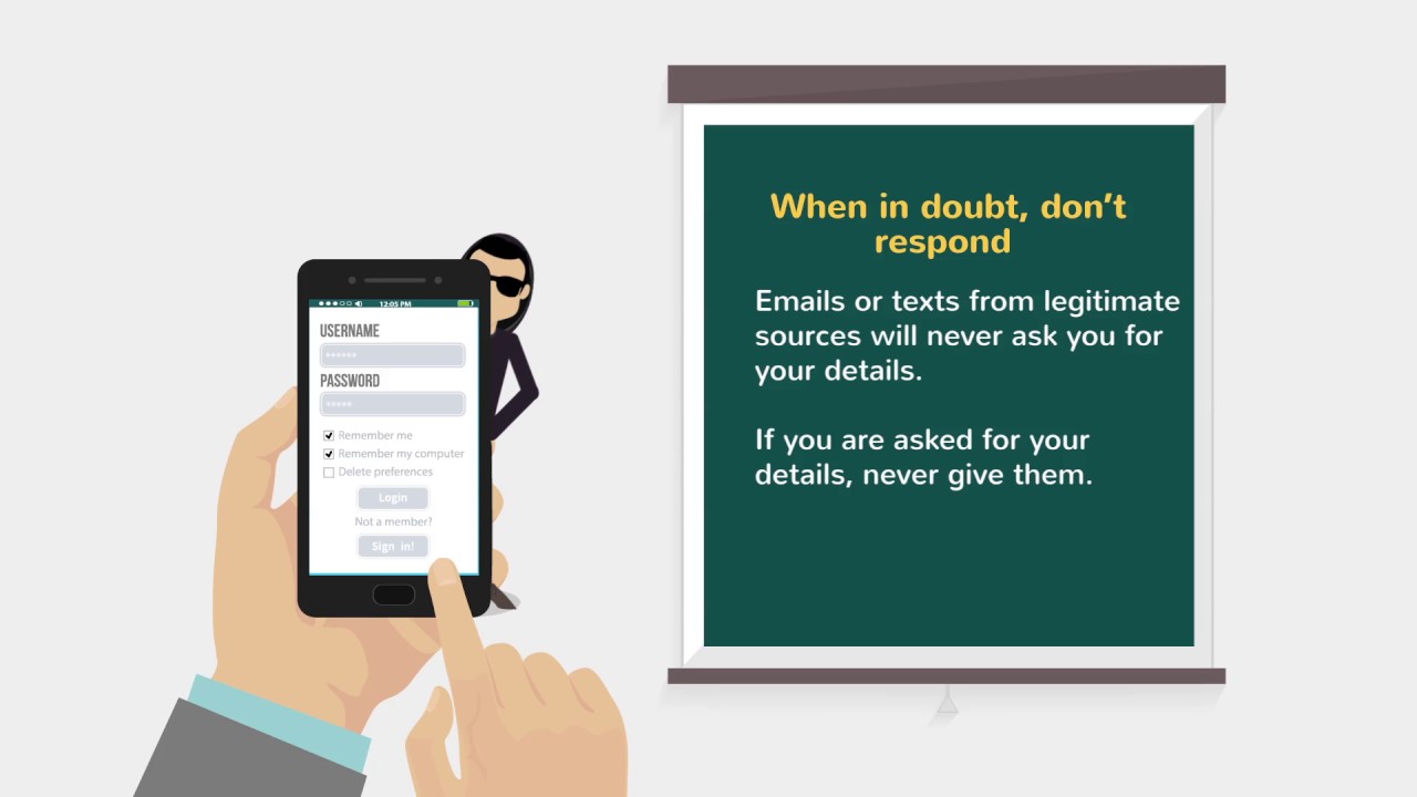 Mobile Security Awareness