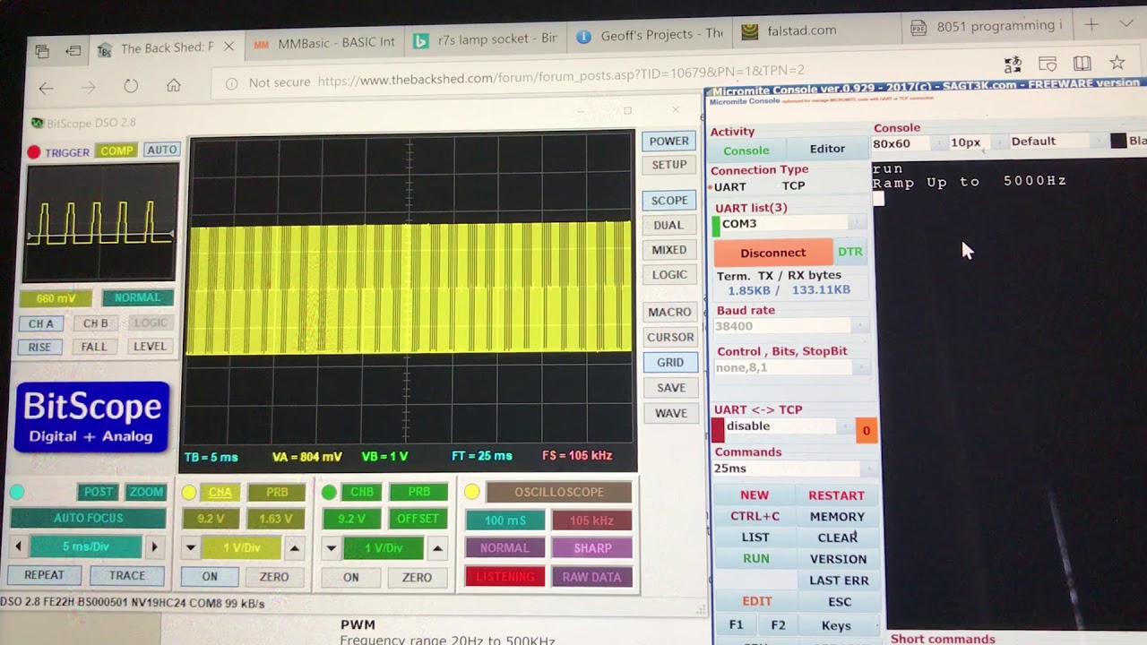 MMP64 BP PWM Test