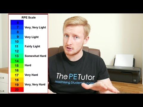 The BORG SCALE And RPE Explained