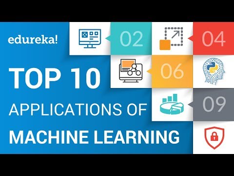 Learn Top 10 Applications of Machine Learning in 2021 | Machine Learning Application Examples ...