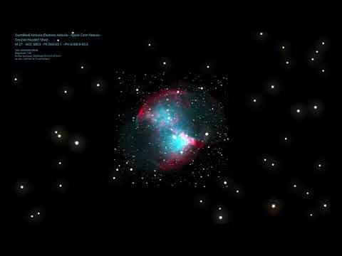 Planetary Nebulae, Thermal Pulses and Fast Winds: How Stars Prepare for Their Final Act