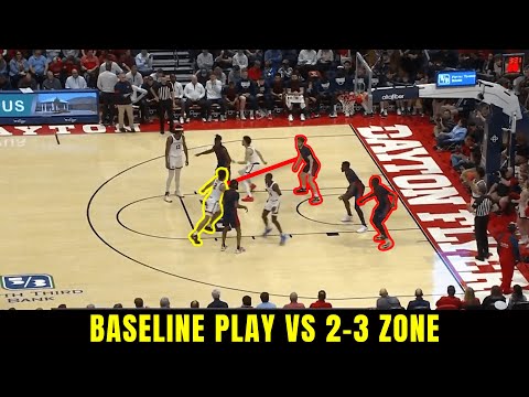 Baseline Out of Bounds vs 2-3 Zone