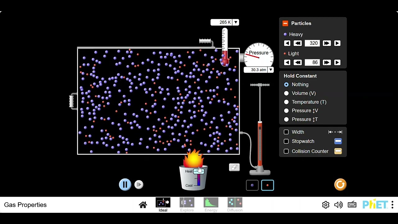 Gases Intro PhET Lab