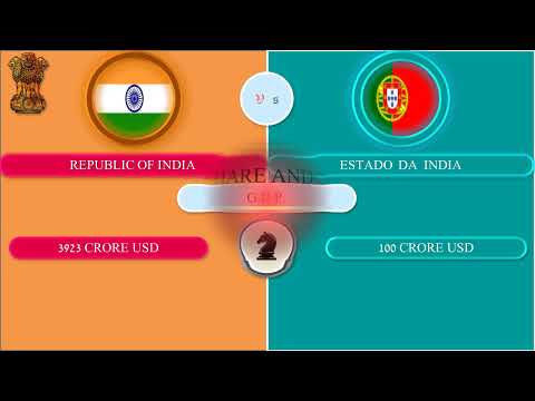 India vs Portuguese Goa (Estado da India) #operation_vijay