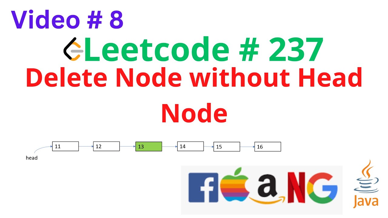 Delete Node in a Linked List without head node| Java| Leetcode 237 | Linked List