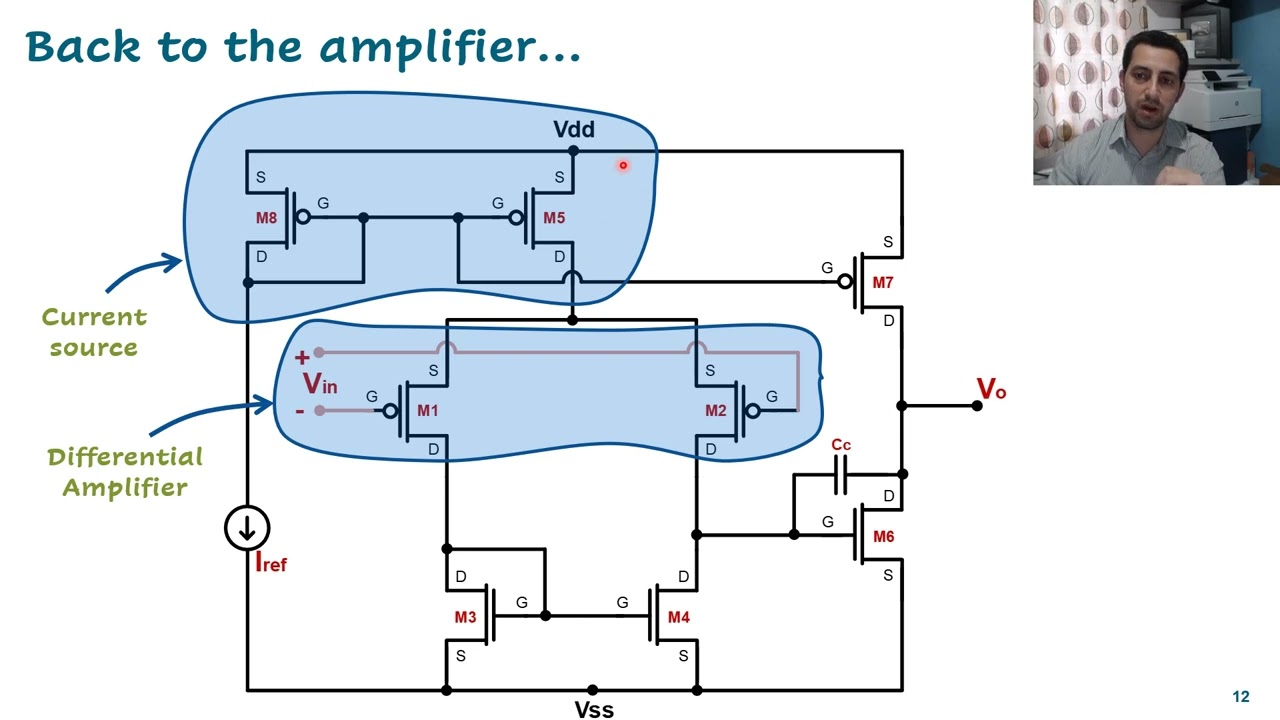 Two Stage MOS Amplifier - Explained