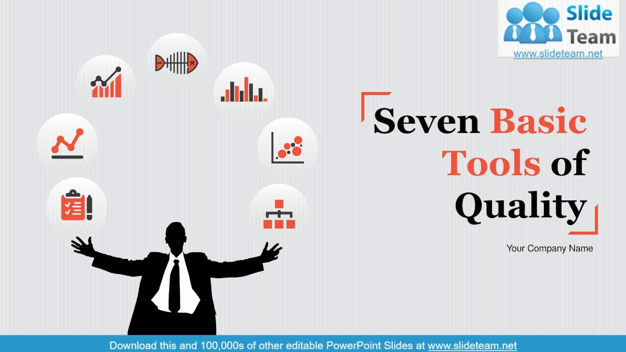 Seven Basic Tools Of Quality PowerPoint Presentation Slides