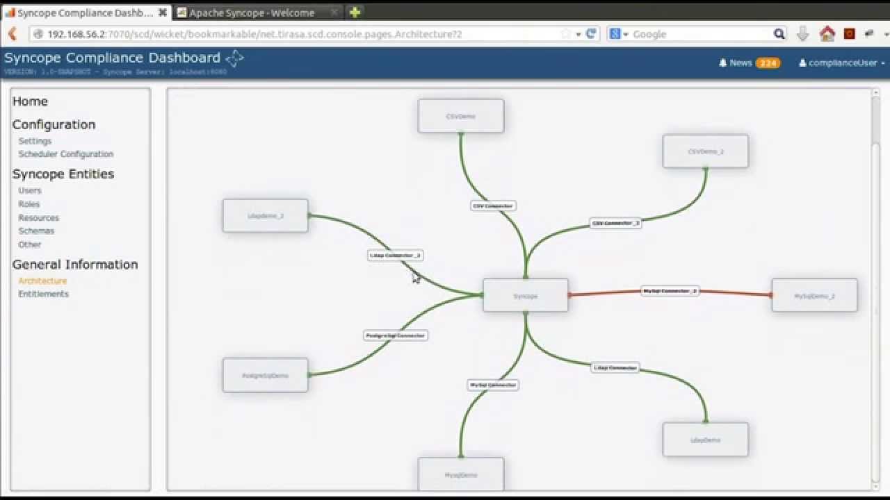 Syncope Compliance Dashboard - Architecture Overview