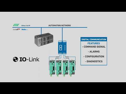 SCR Power Controllers - SCR Controller Latest Price, Manufacturers ...