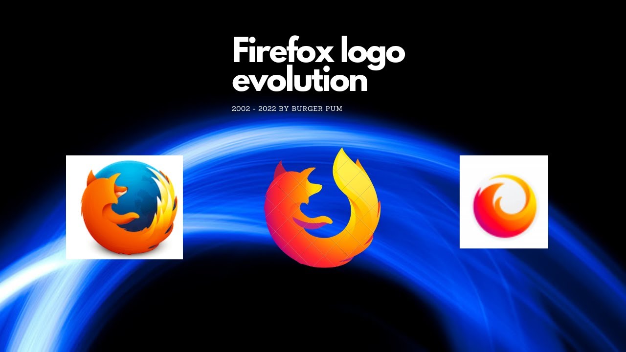 Firefox logo evolution (2002 - 2022)