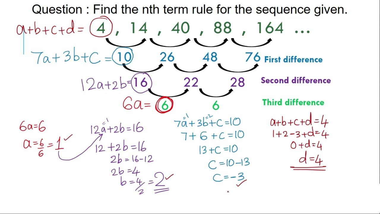 Cubic Sequences-Finding the nth Term Formula #igcsemath #extended #0580 #sequence