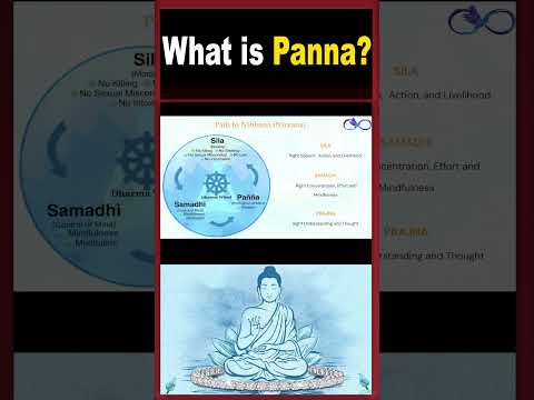 What is Panna? | Pruthvi | PMC English