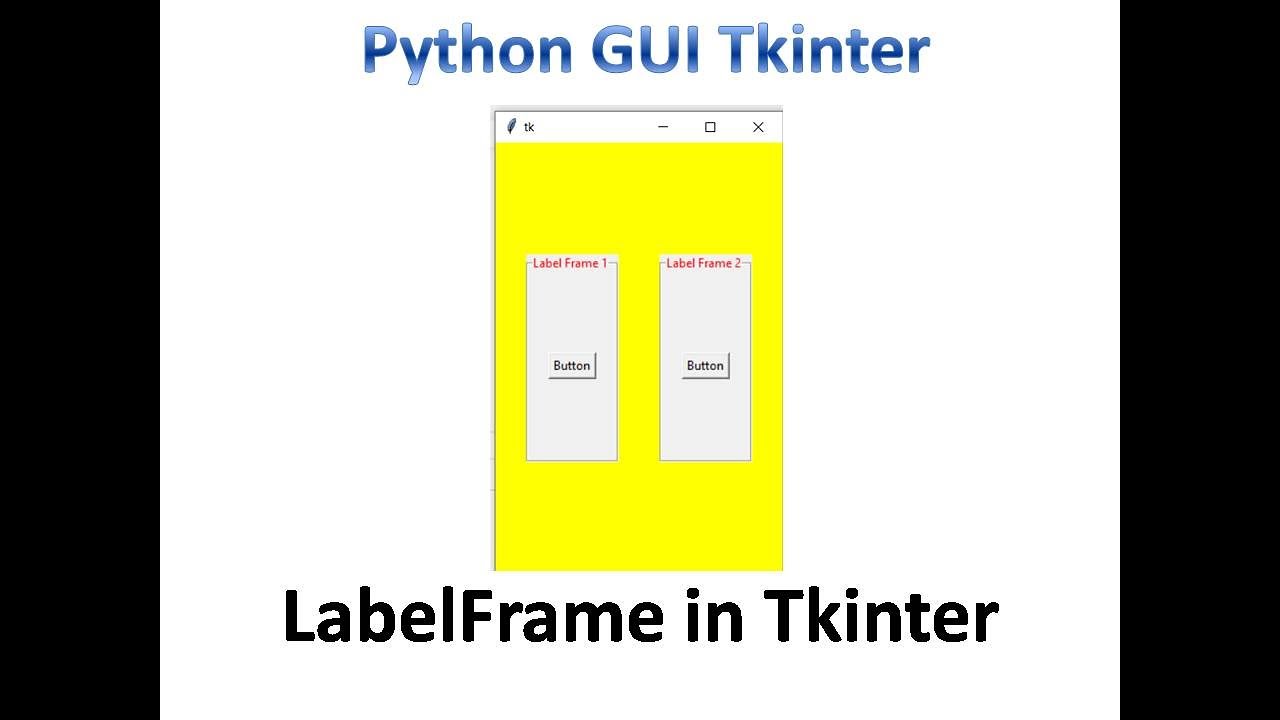 LabelFrame in tkinter | Python Tkinter GUI Tutorial part28