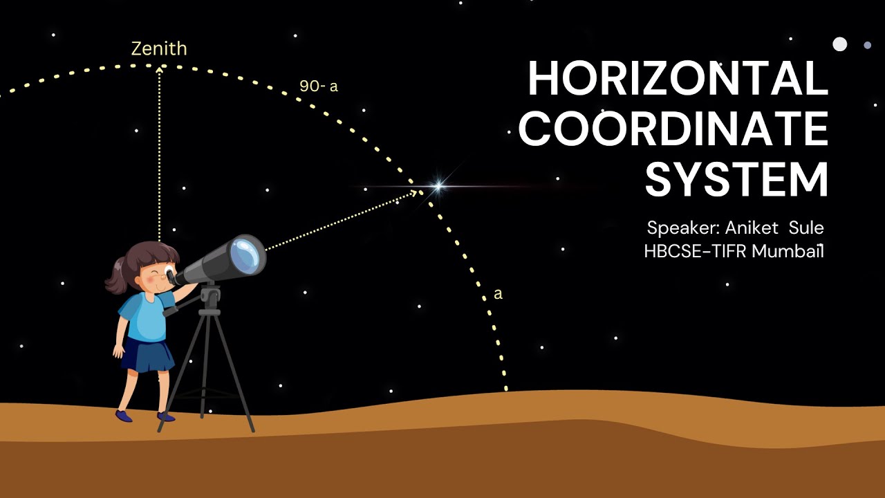 Astronomy for Beginners: Horizontal Coordinate System (English) | HBCSE | OAE | Prof. Aniket Sule