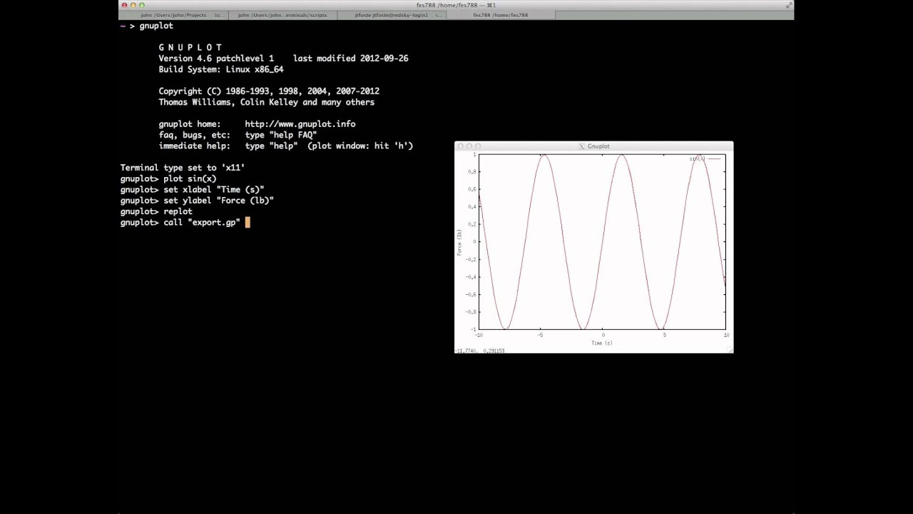 Gnuplot Terminals and LaTeX Integration