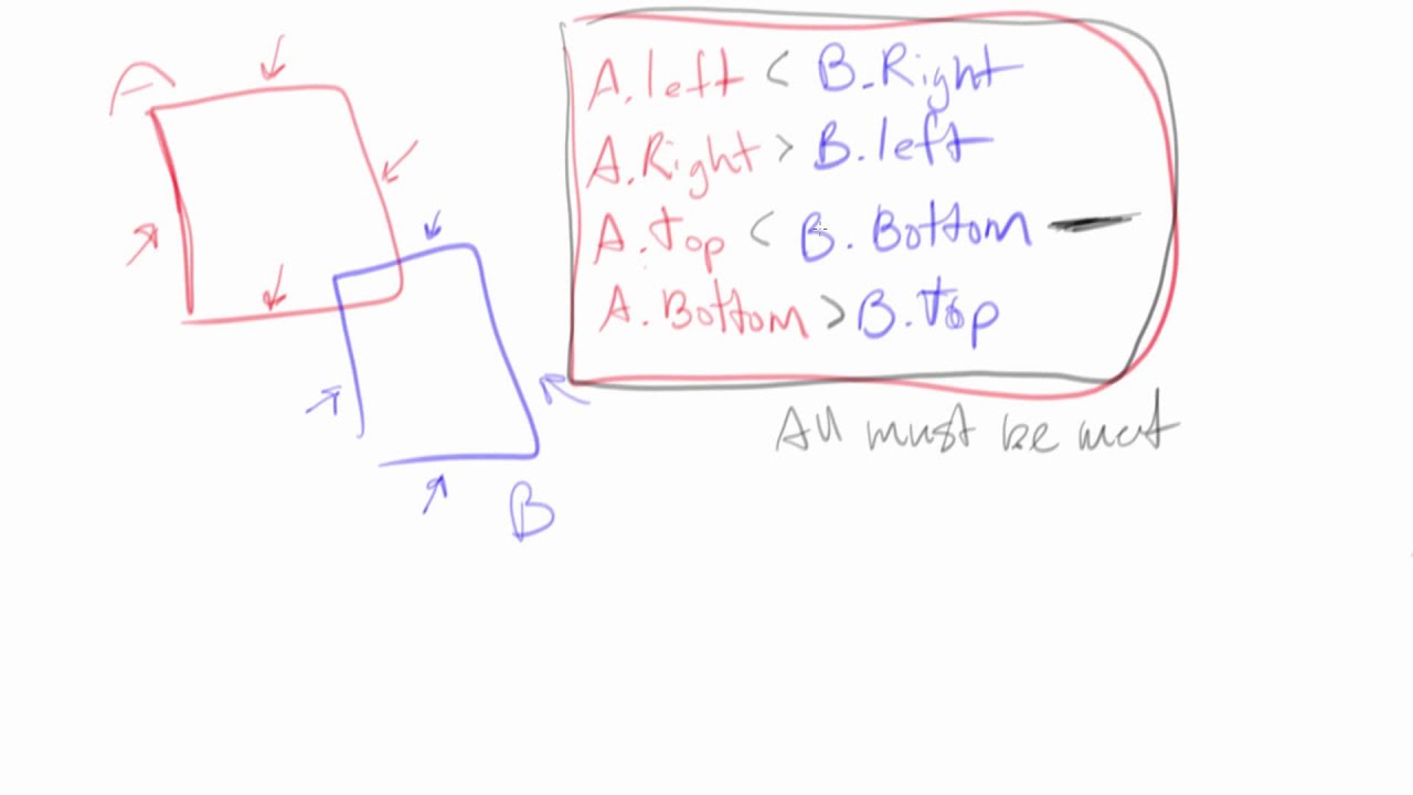 [Game Math] Tutorial 2 - Rectangle Collision